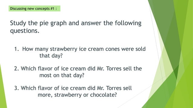 Interpreting data (Pie Graph)for mathematics grade 6 quarter 4 | PPTX | Food & Drink