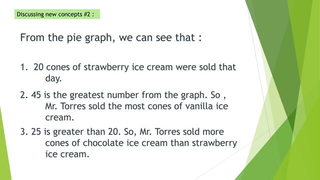 Interpreting data (Pie Graph)for mathematics grade 6 quarter 4 | PPTX | Food & Drink