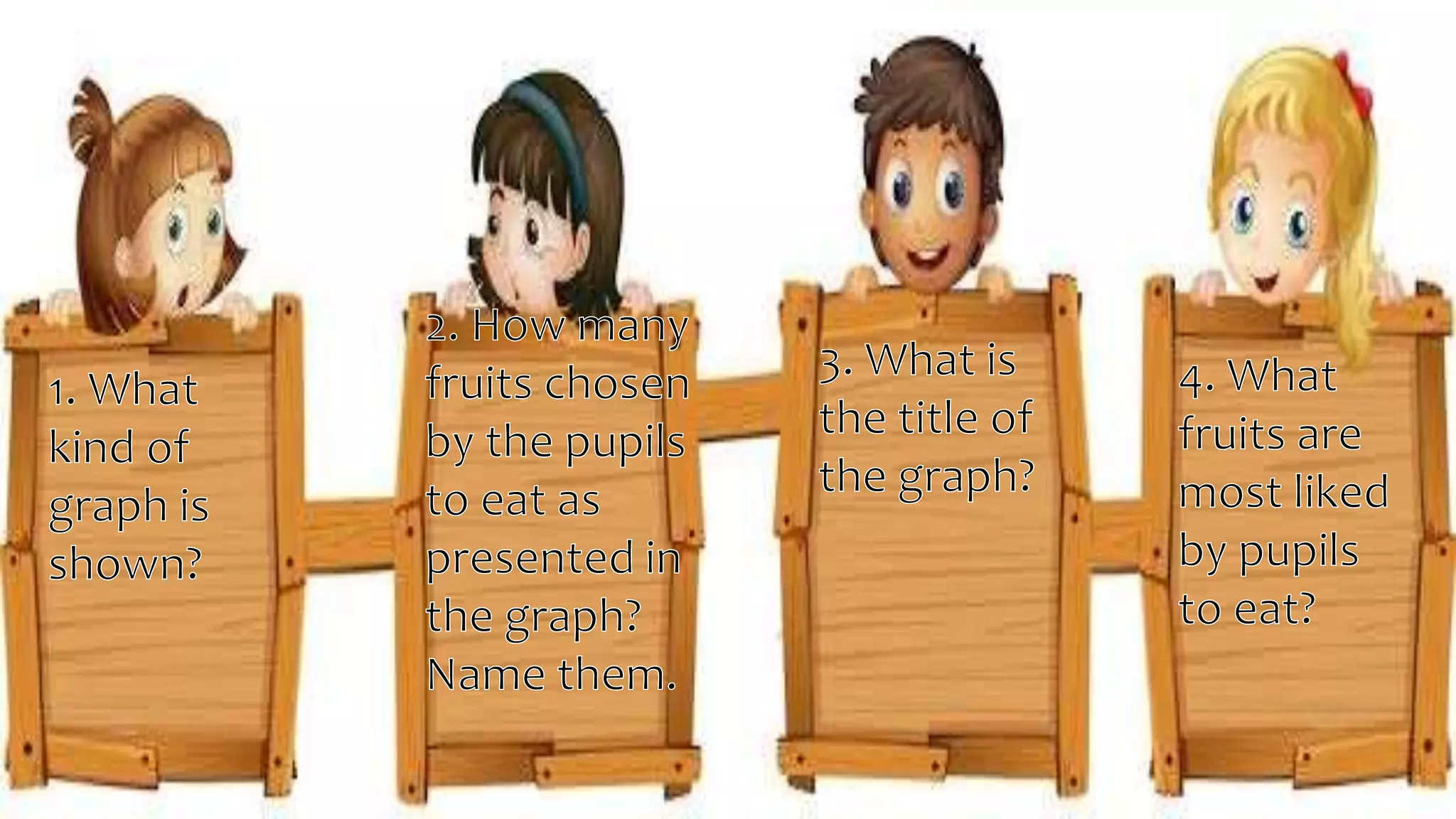 Interpreting data presented in a pie graph | PPTX