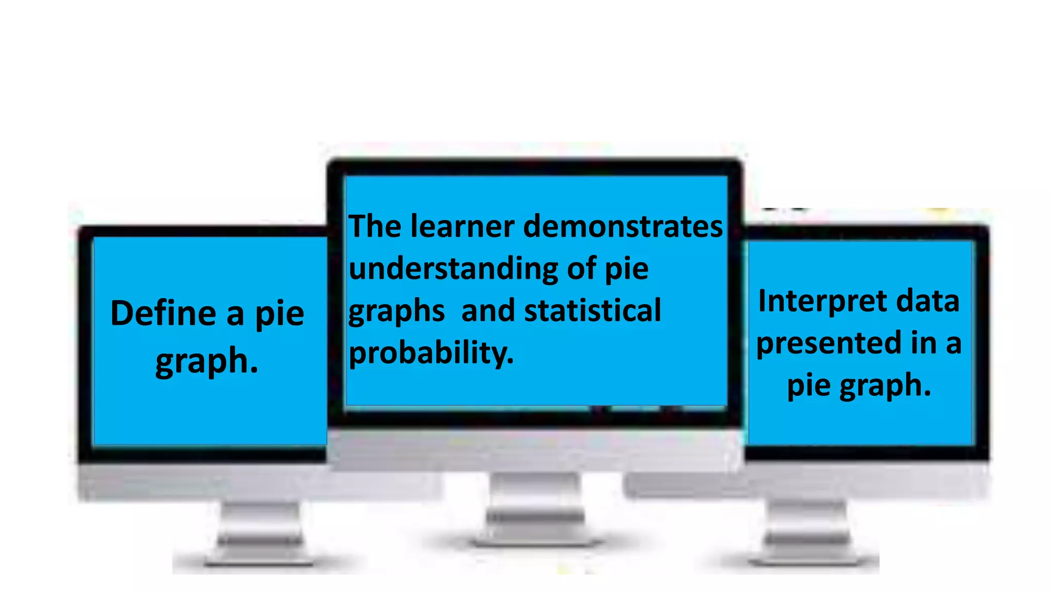 Interpreting data presented in a pie graph | PPTX