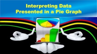 Interpreting data presented in a pie graph | PPTX