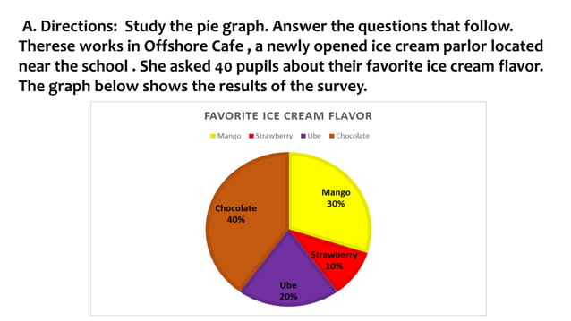 Interpreting data presented in a pie graph | PPTX