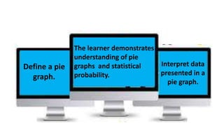 Interpreting data presented in a pie graph | PPTX