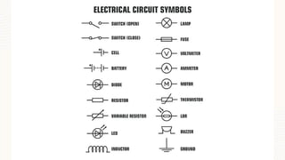 Prepare and Interpreting technical drawing.pptx