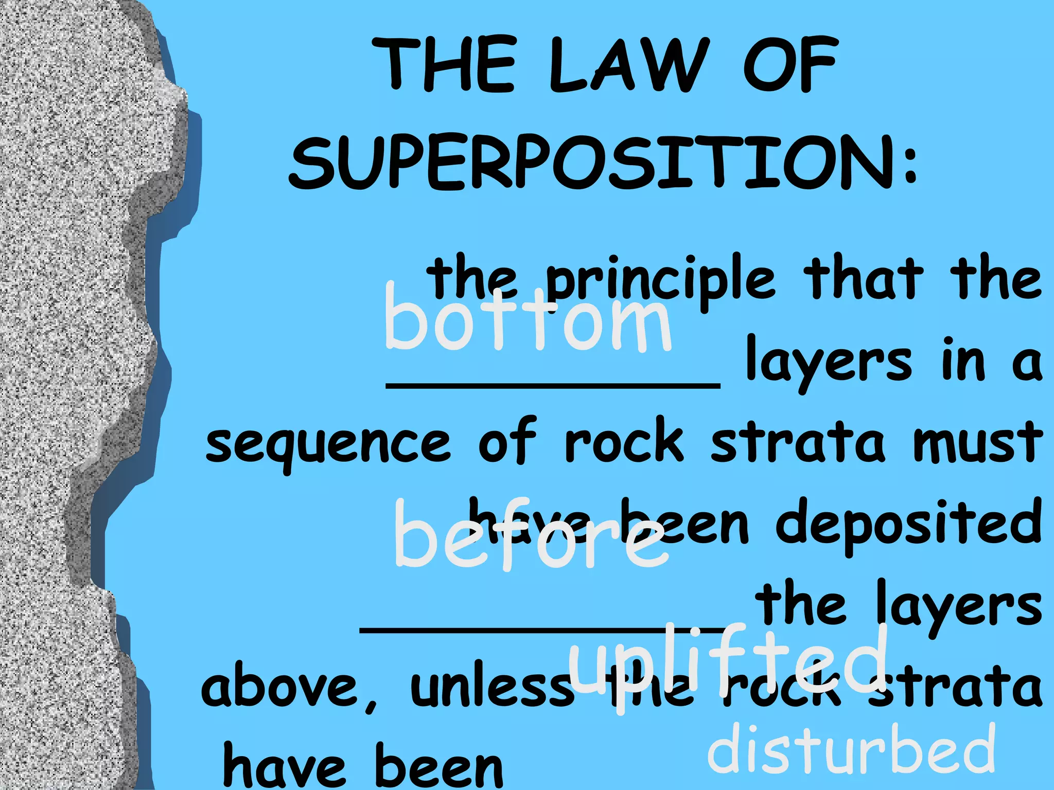 Interpreting Geologic History Power Point | PPT