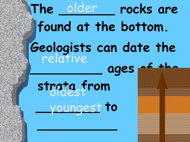 Interpreting geologichistoryupdated2 | PPT