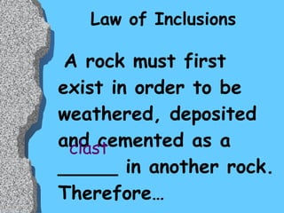 Law Of Inclusions