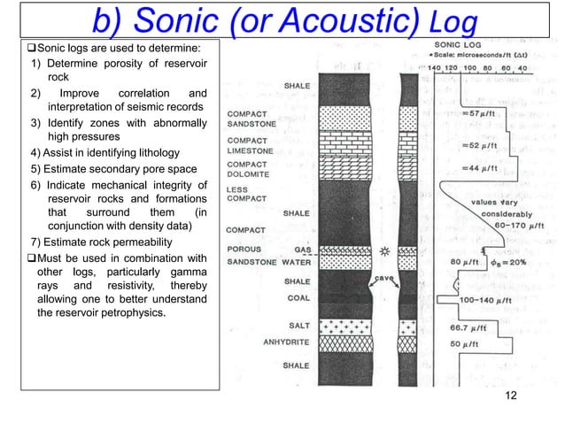 Interpreting geophysical well logs | PDF