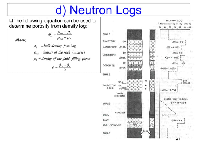 Interpreting geophysical well logs | PDF