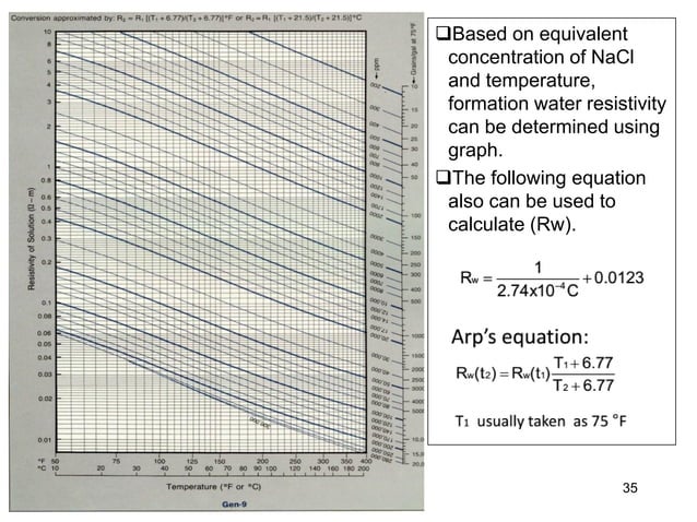 Interpreting geophysical well logs | PDF