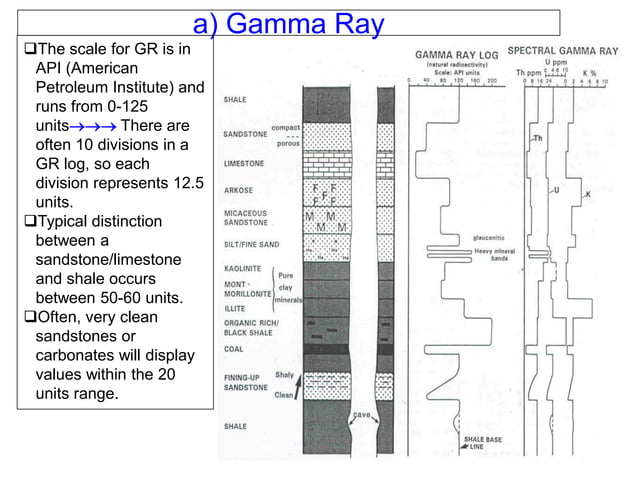 Interpreting geophysical well logs | PDF