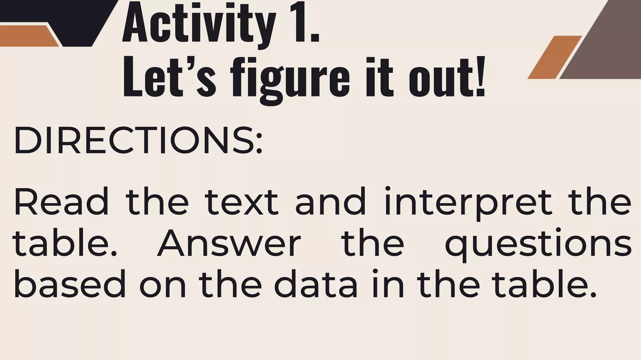 interpreting graphic representation.pptx | Flower Shopping | Shopping