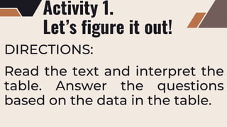 interpreting graphic representation.pptx | Flower Shopping | Shopping