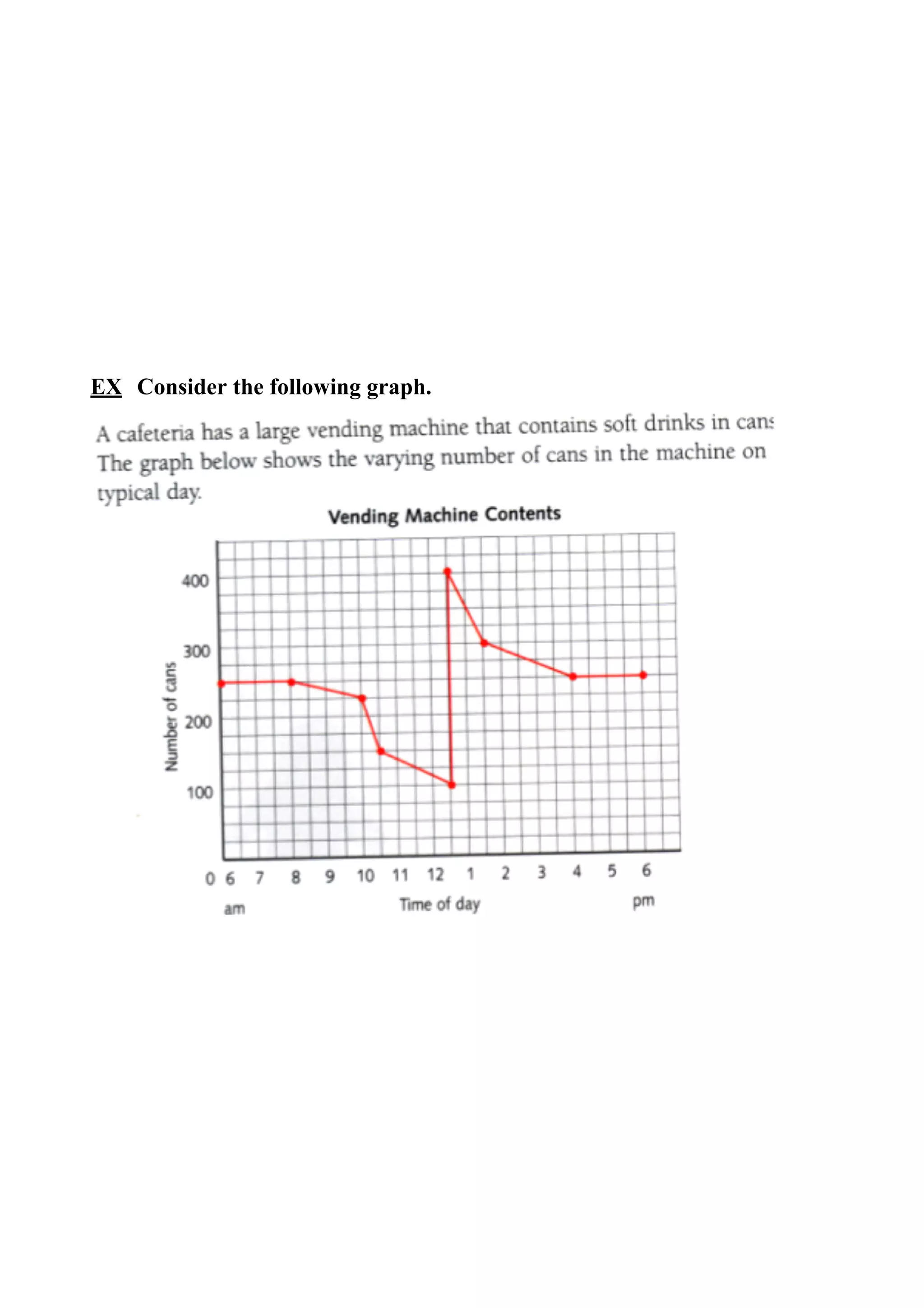 Interpreting Graphs | PDF