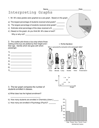 Interpreting graphs | PDF