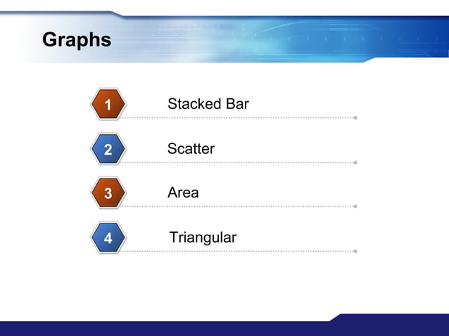 Interpreting graphs | PPT