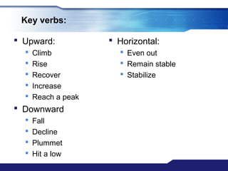Interpreting graphs | PPT