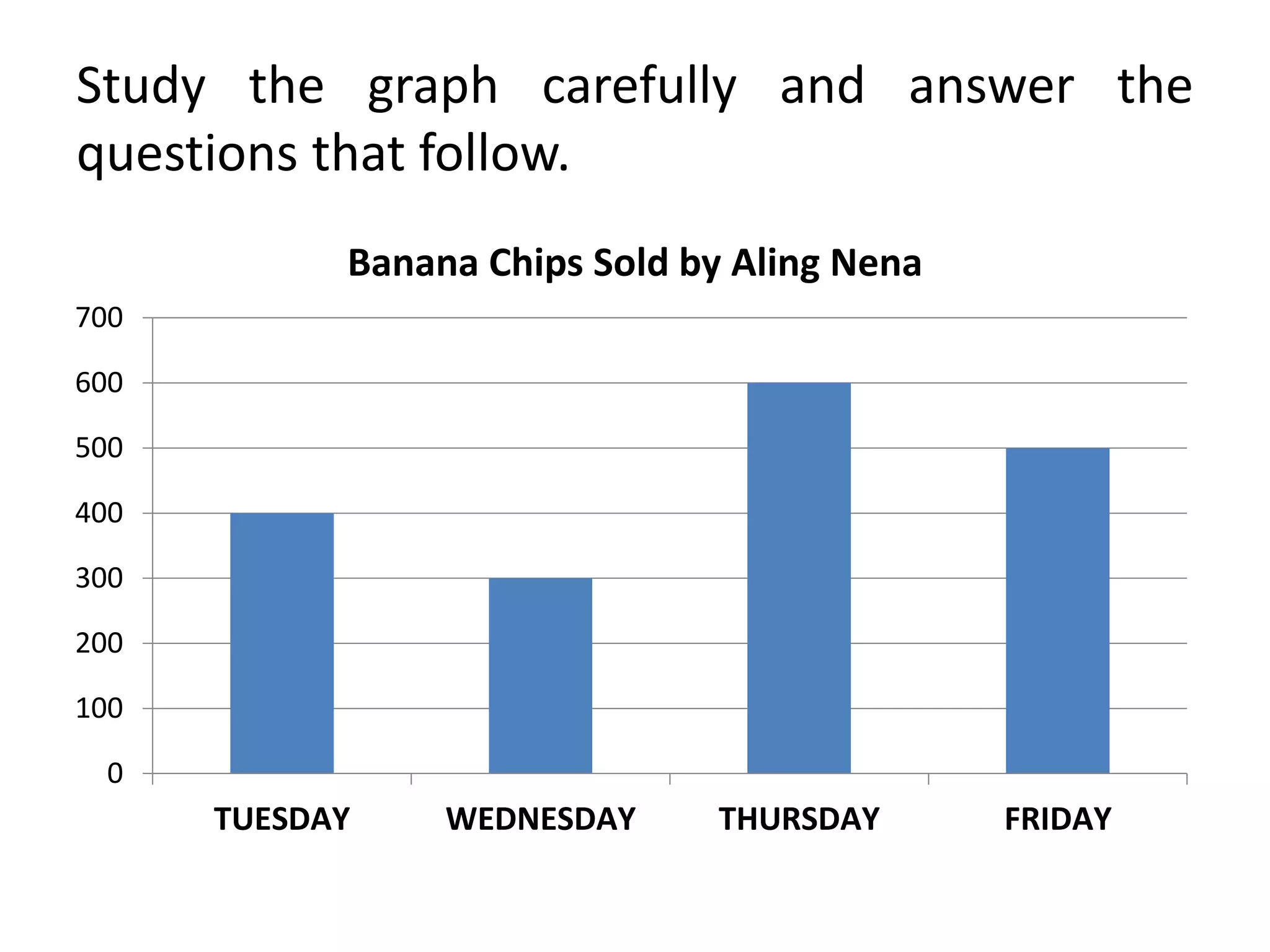 Interpreting graphs | PPTX