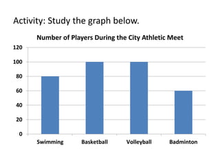 Interpreting graphs | PPTX
