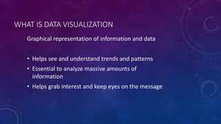 Data visualisation.pptx