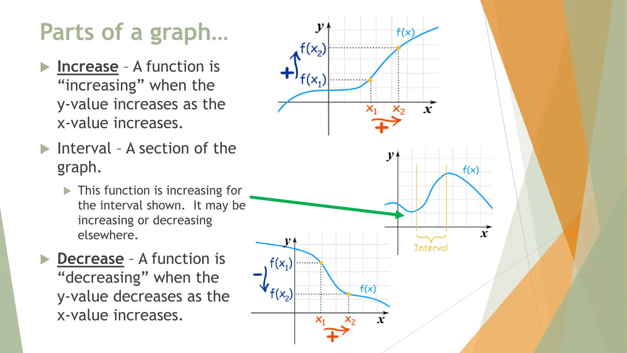 Interpreting Graphs and Functions of the | PPT