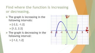 Interpreting Graphs and Functions of the | PPT
