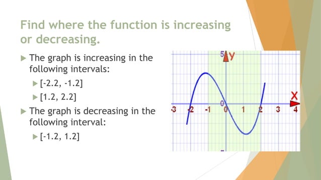 Interpreting Graphs and Functions of the | PPT