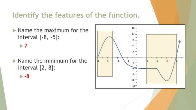 Interpreting Graphs and Functions of the | PPT