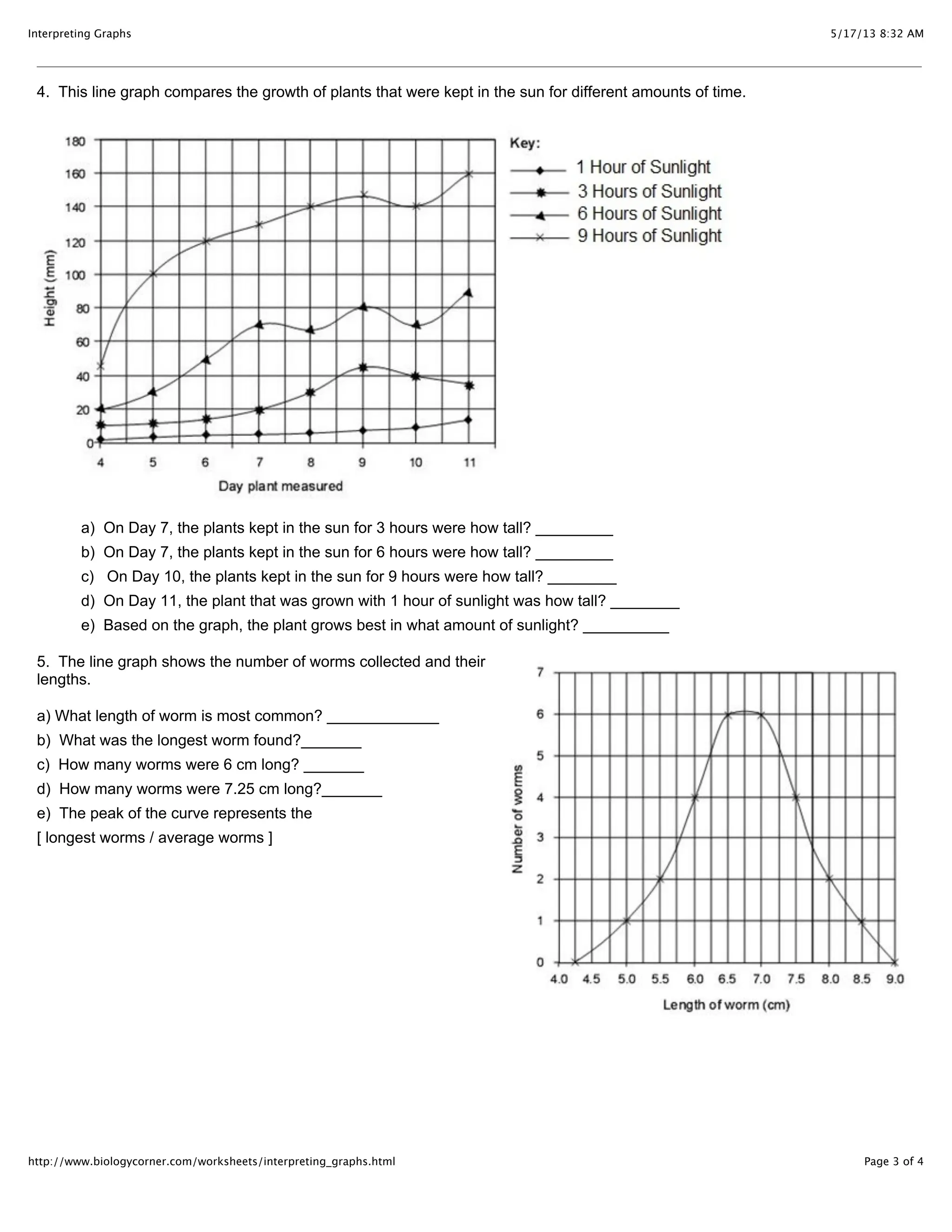 Interpreting and Analyzing Graphs using experiment data | PDF
