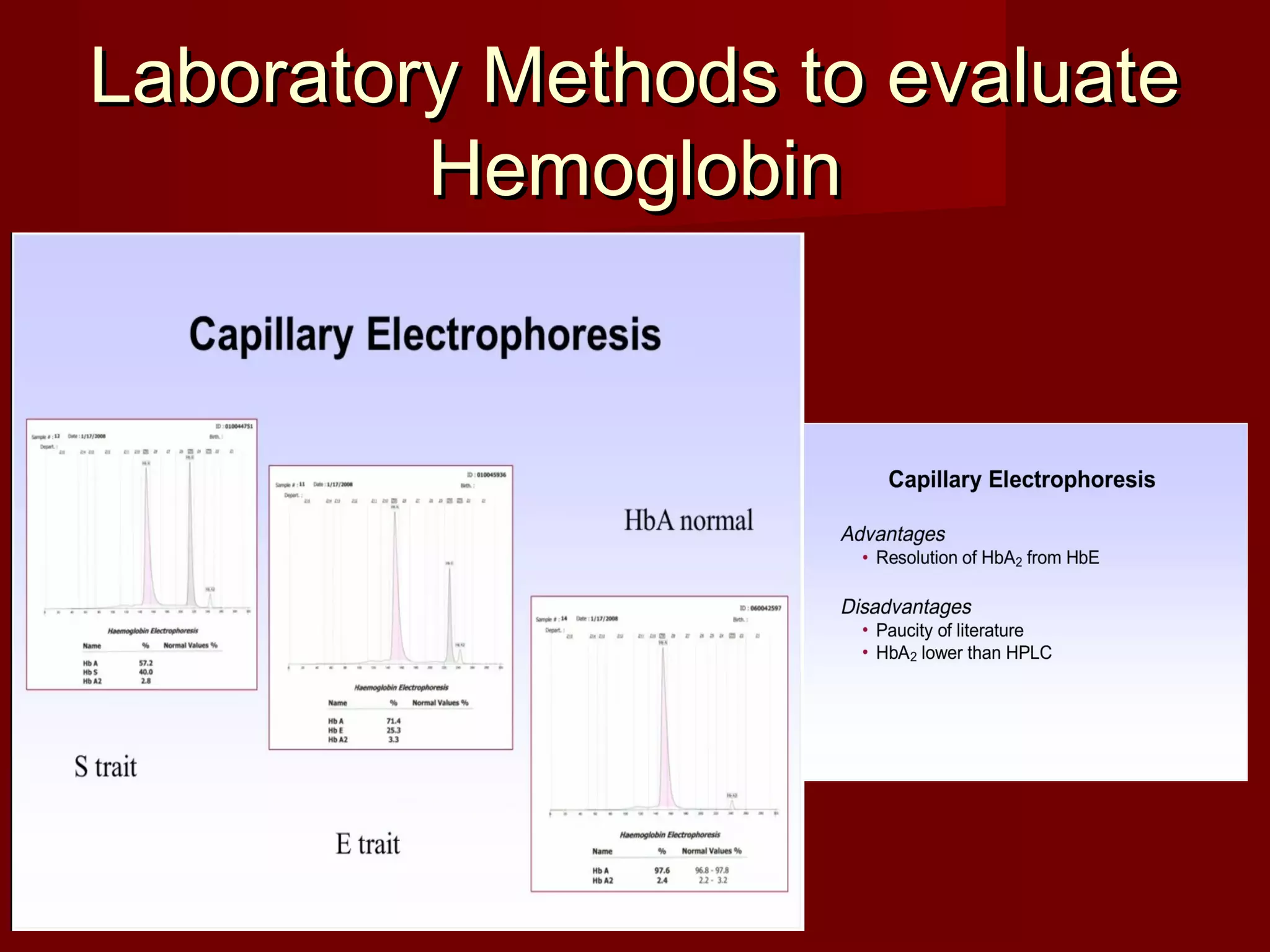 Interpreting Abnormal hemoglobin study | PPT