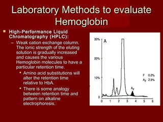 Interpreting Abnormal hemoglobin study | PPT