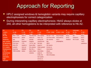 Interpreting Abnormal hemoglobin study | PPT