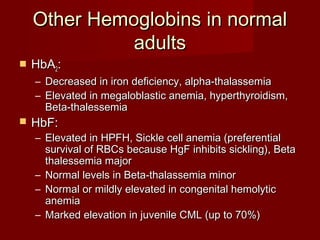 Interpreting Abnormal hemoglobin study | PPT