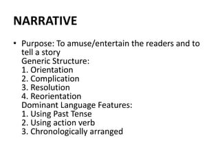 Interpreting in different type of text by i wayan suryasa | PPTX
