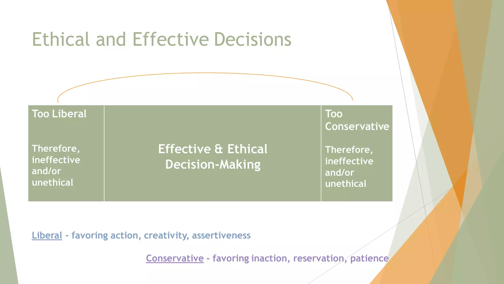 Interpreting is a Practice Profession Improving Professional ...