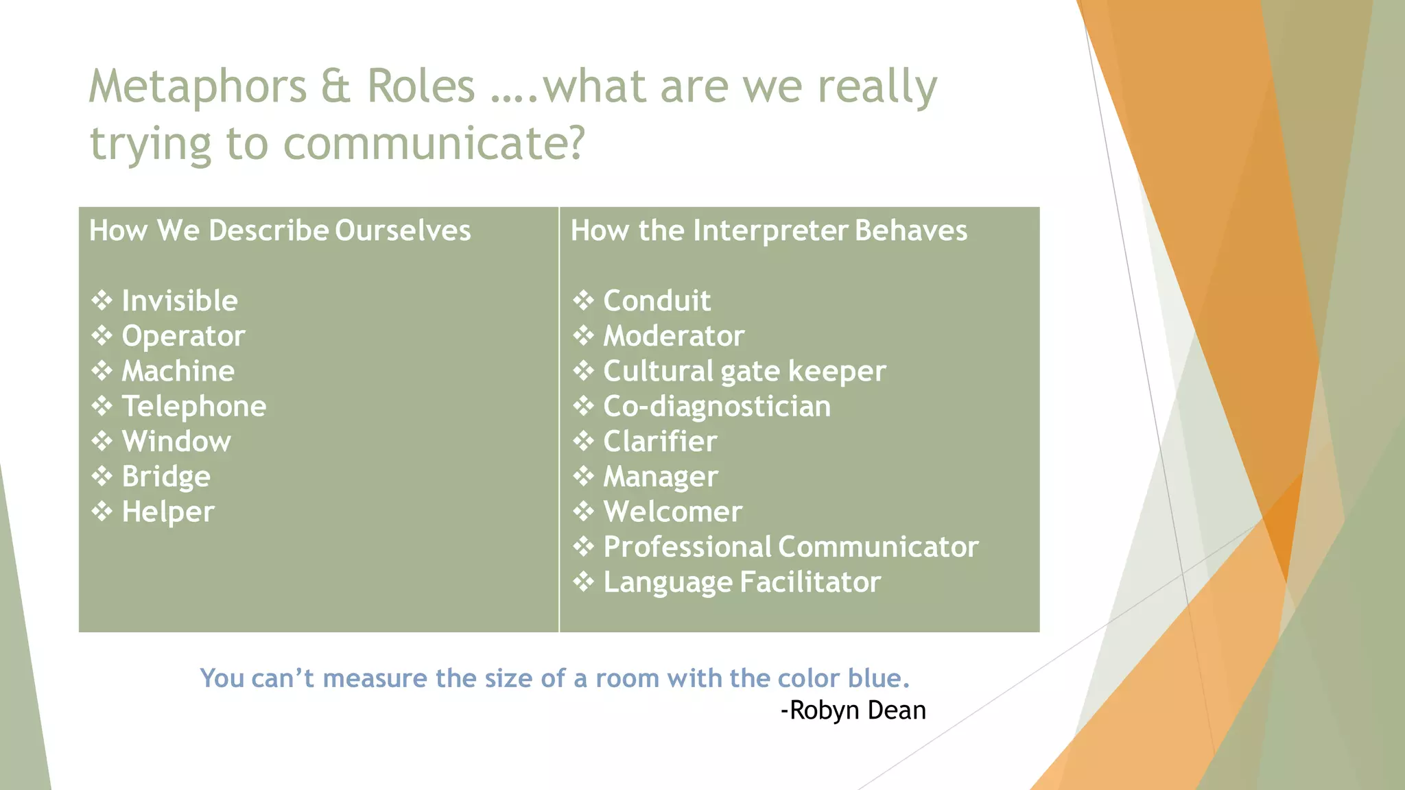 Interpreting is a Practice Profession Improving Professional Performance with Demand-Control ...