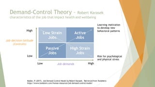Interpreting is a Practice Profession Improving Professional ...