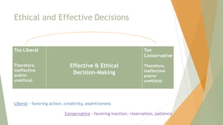 Interpreting is a Practice Profession Improving Professional ...