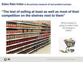Interpreting product launch sales data for NPDs | PPT