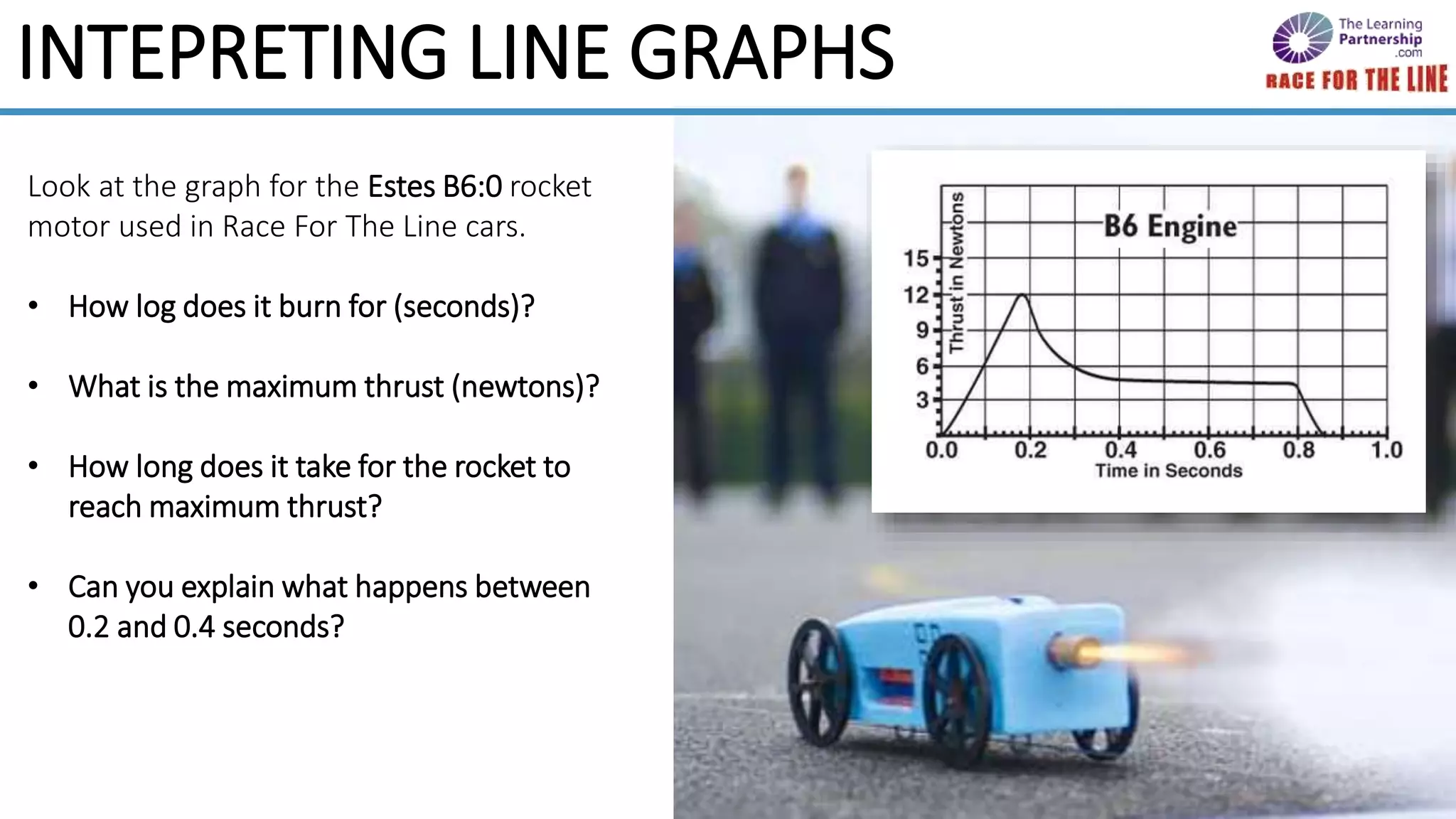 Interpreting line graphs - Race for the Line | PPTX