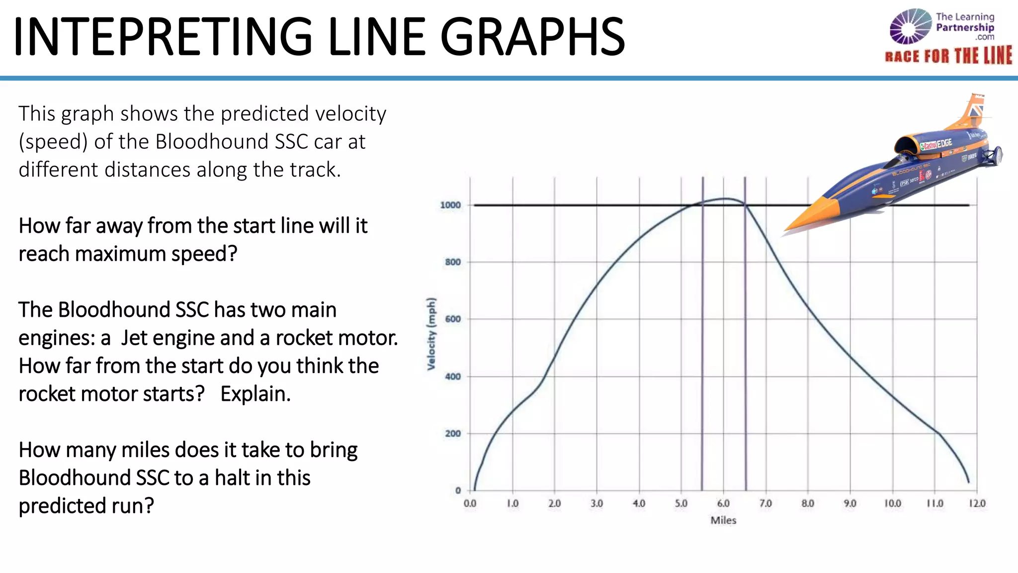 Interpreting line graphs - Race for the Line | PPTX