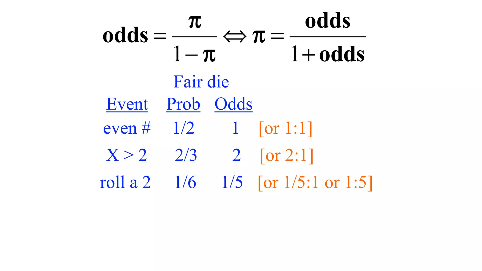 Interpreting Logistic Regression.pptx