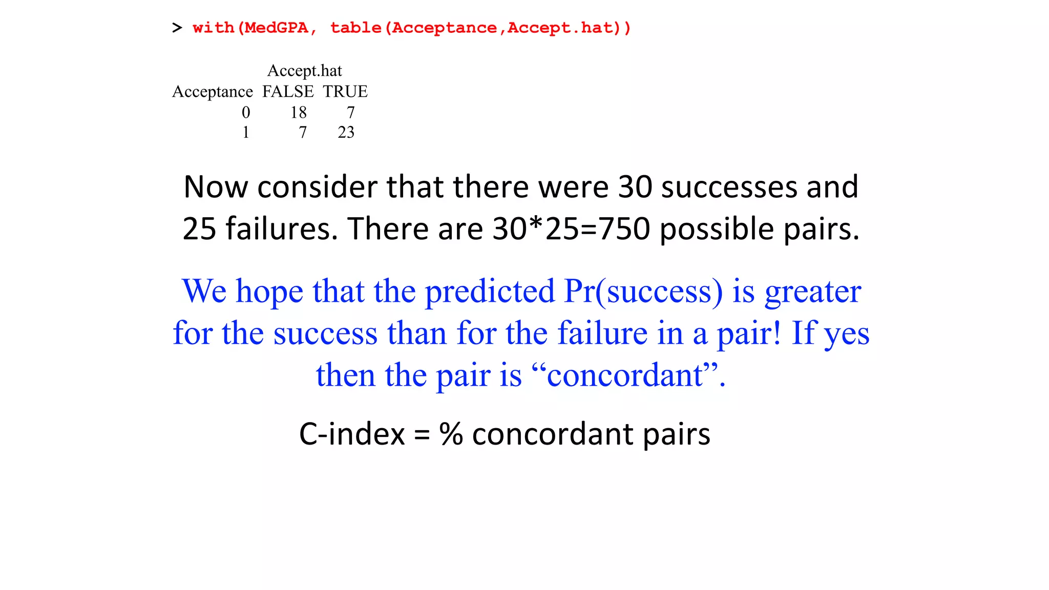 Interpreting Logistic Regression.pptx Interpreting Logistic Regression.pptx