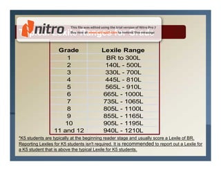 Interpreting map results for mps students | PDF