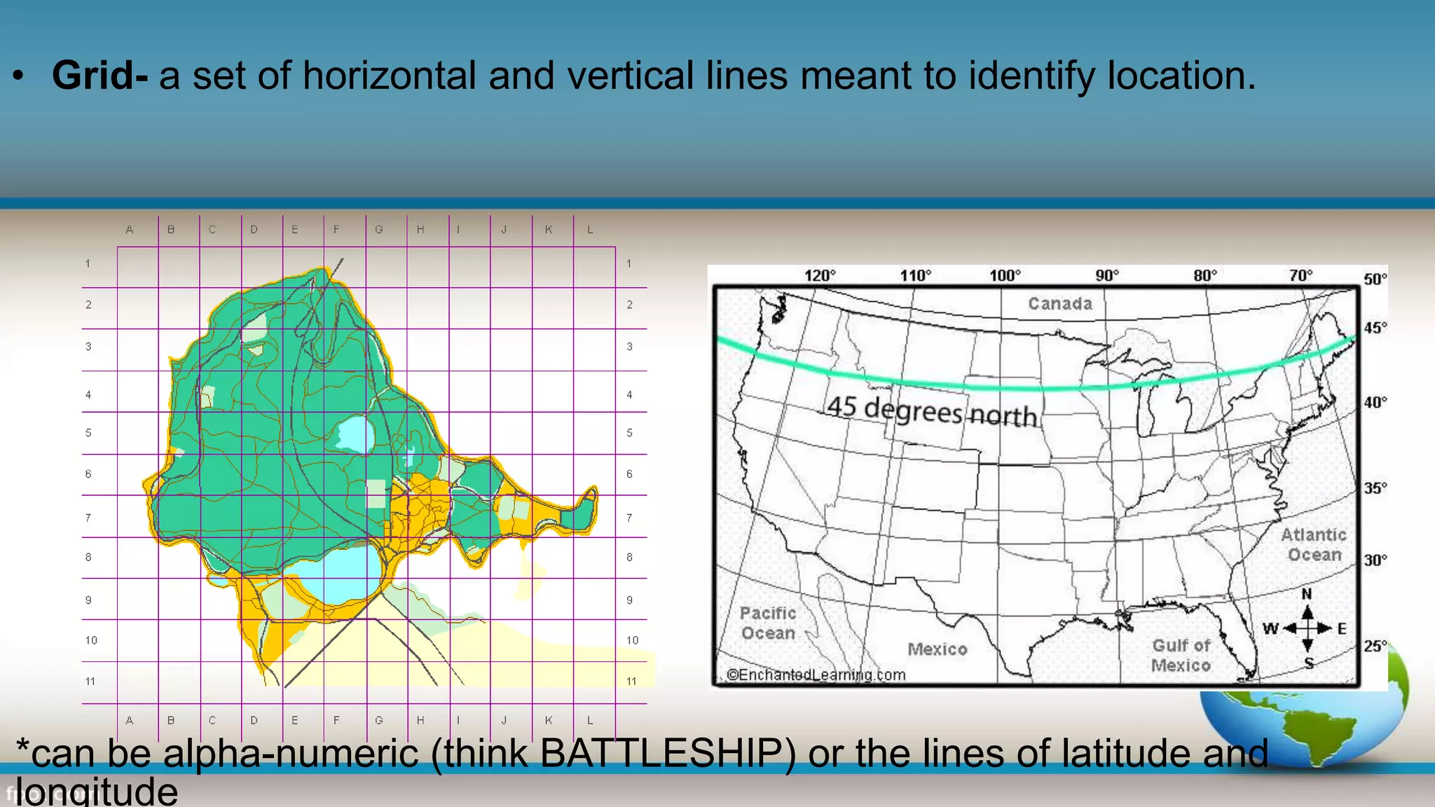 Interpreting maps | PPTX | Geography | Science