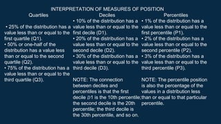 INTERPRETING MEASURE OF POSITION.pptx