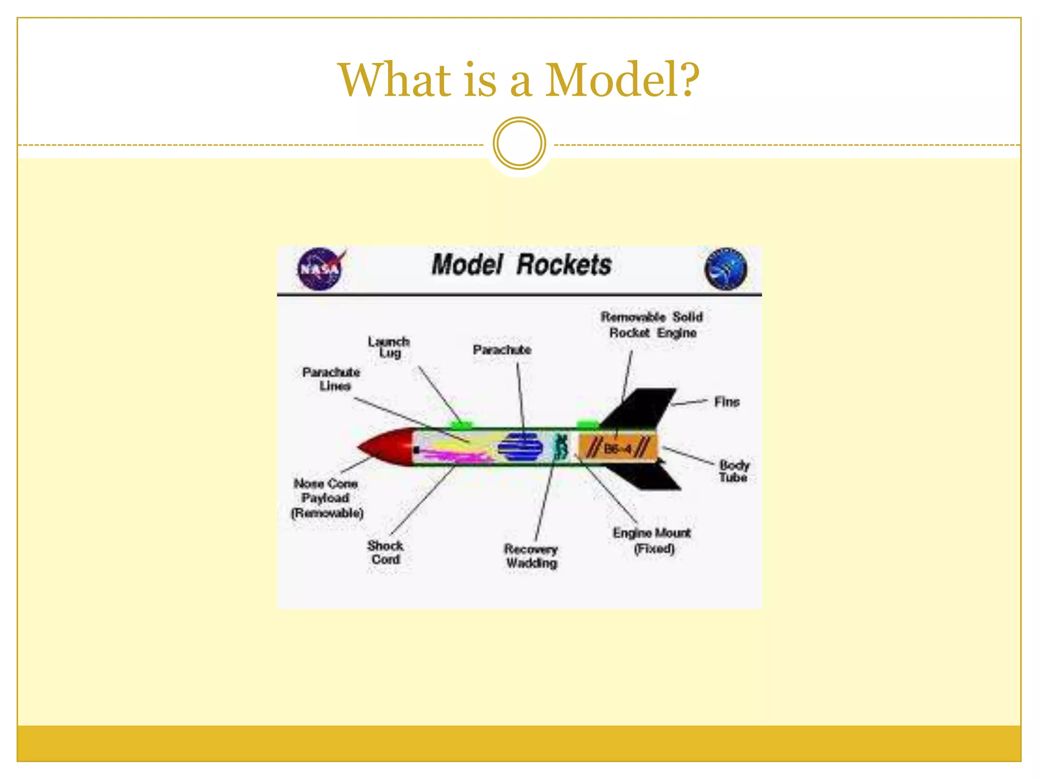 Interpreting models 3 | PPTX