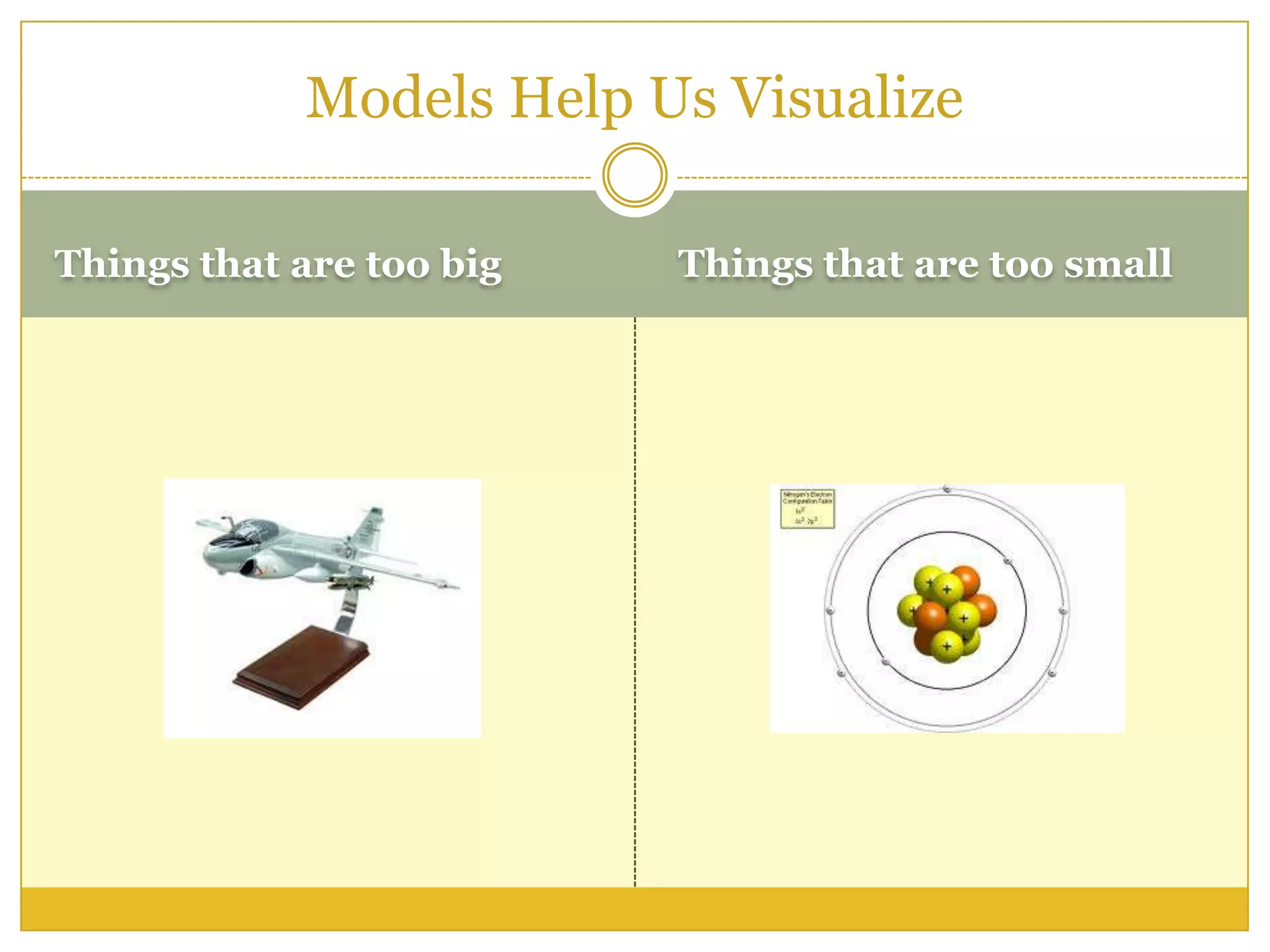 Interpreting models 3 | PPTX