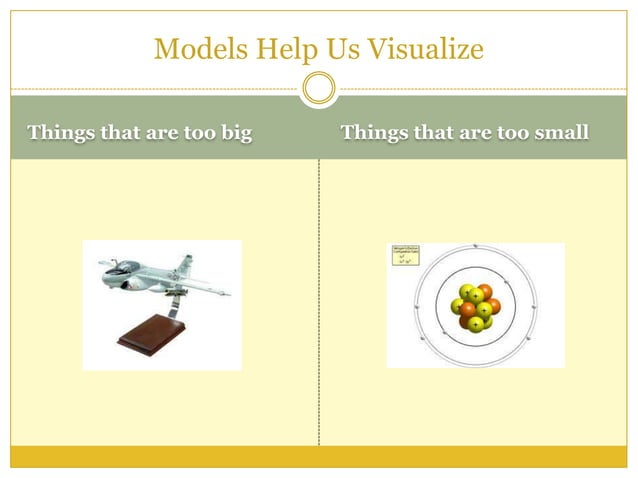 Interpreting models 3 | PPT