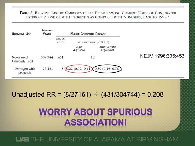 What does an odds ratio or relative risk mean? | PPTX | Medical Health